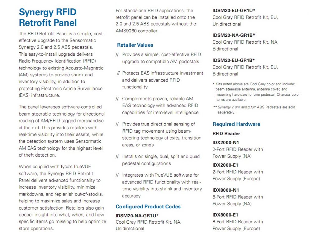 Cổng từ Sensormatic Synergy RFID Retrofit Panel - An Ninh Số