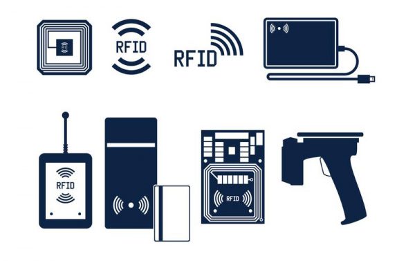 Cách thức hoạt động của công nghệ RFID - An Ninh Số